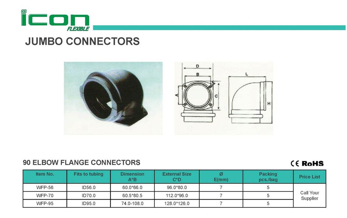 Flange Connectors — ข้อต่อหน้าแปลน | ICON