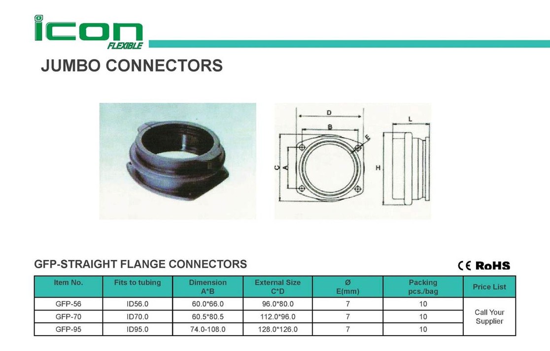 Flange Connectors — ข้อต่อหน้าแปลน | ICON