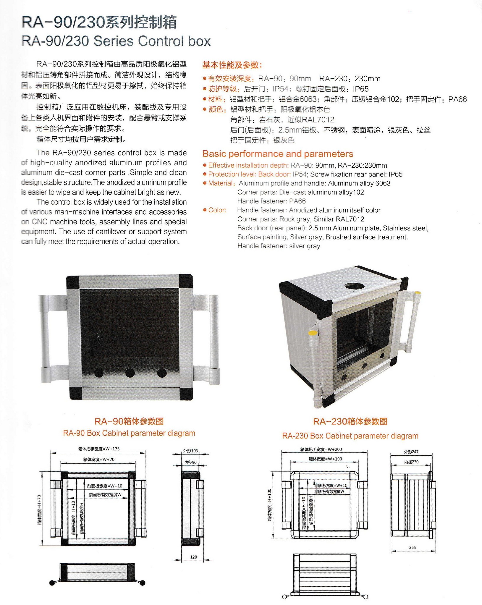 Cantilever Control Box