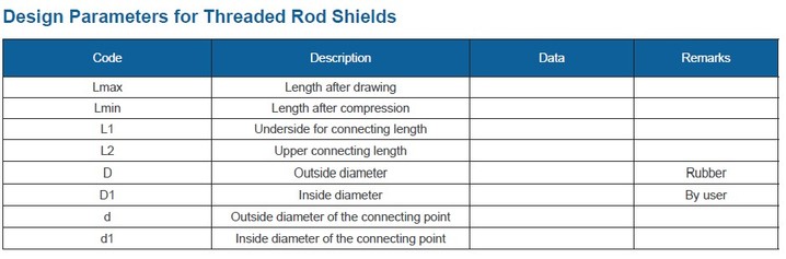 Rubber Threaded Rod Shields | ยางครอบแกนเกลียว กันฝุ่น - ACTIVO