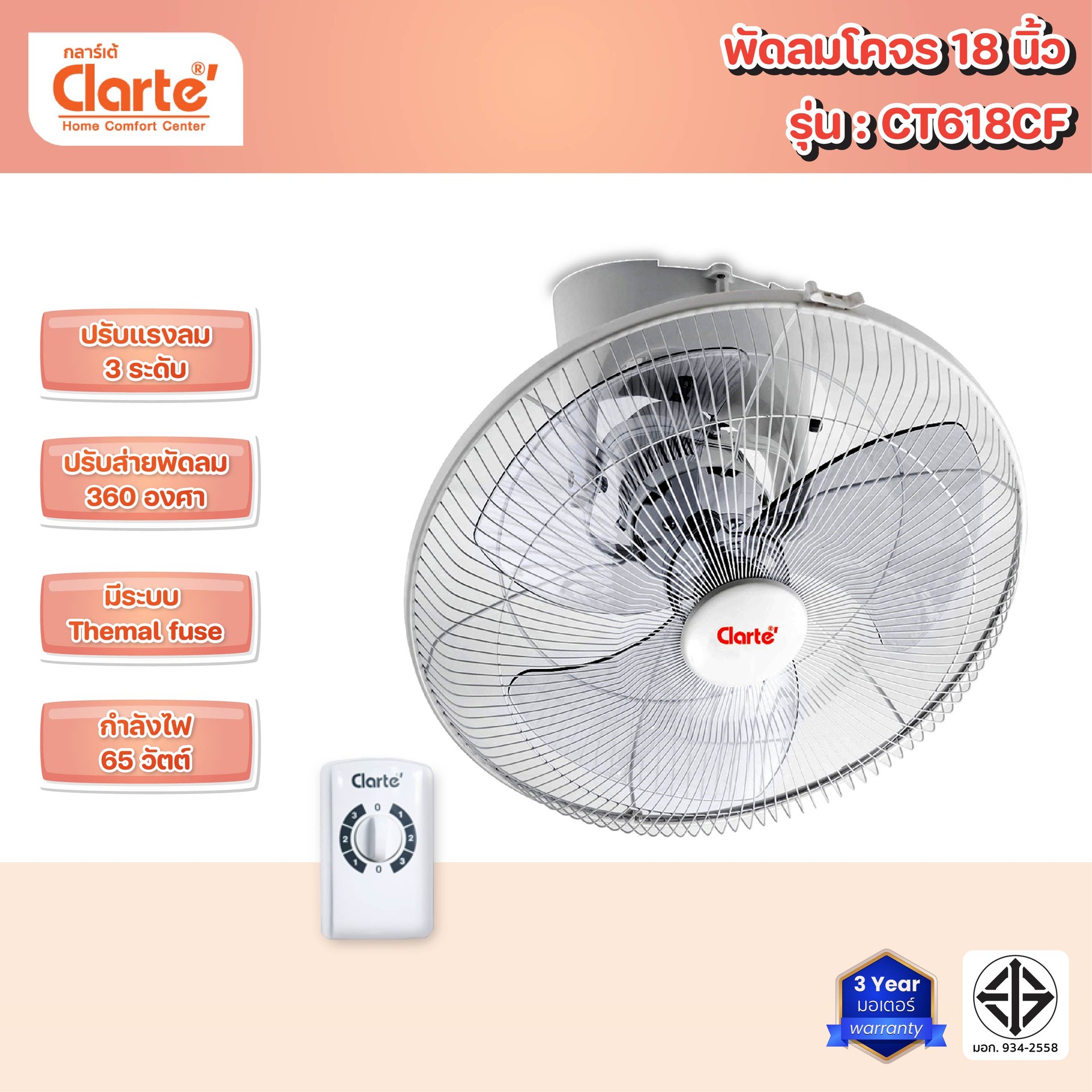 พัดลมเพดาน-พัดลมผนัง