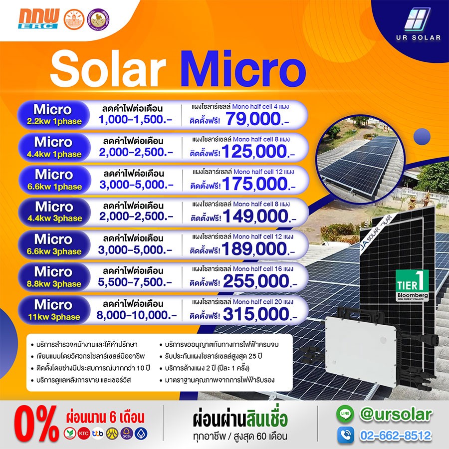 Solar-Micro