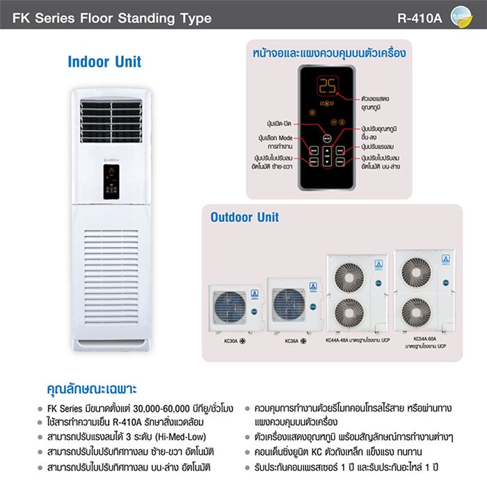 แอร์ตู้ตั้งพื้น AMENA รุ่น FK-A SERIES ( FLOOR STANDING)