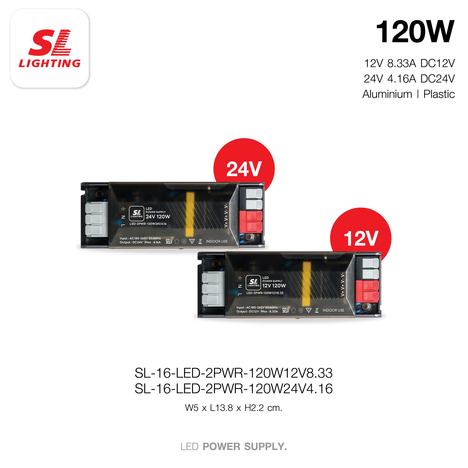 LED Power Supply หม้อแปลงไฟเส้น,ไฟริ้บบิ้น,ไฟหลืบ 12V และ 24V - 120W ...