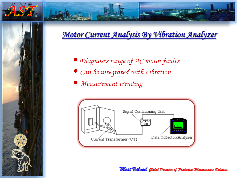 Vibration Analysis