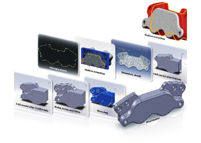Polyworks Modeler Reverse Engineering