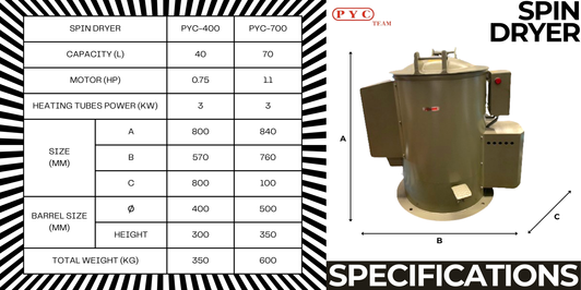 Spin Dryer Machine - P.Y.C. Team