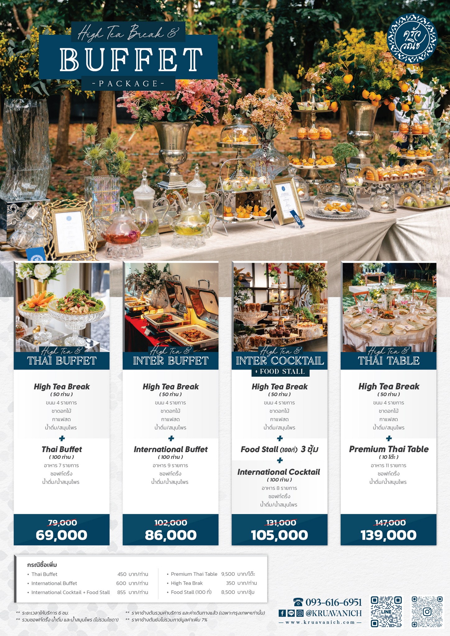 Package High Tea Break & Buffet
