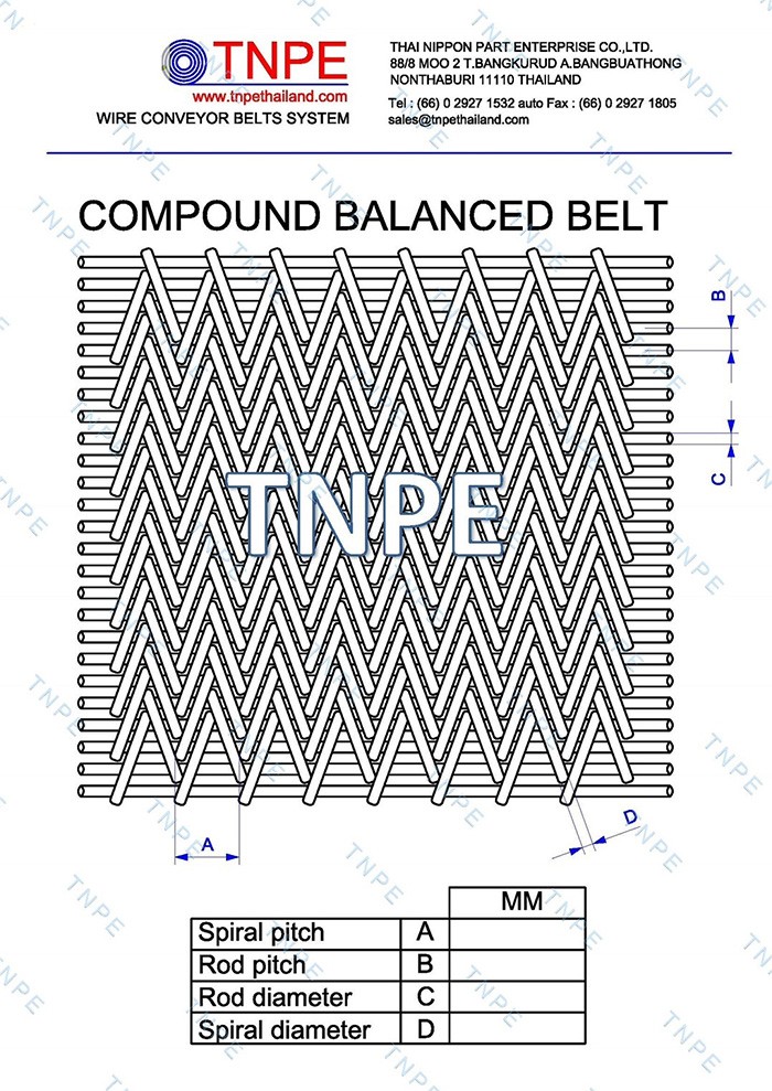 Thai Nippon Part Enterprise Co., Ltd. offers many styles and ...
