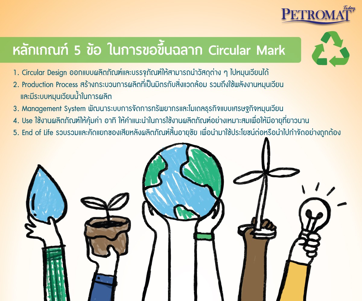 Circular Mark ฉลากรักษ์โลก ยกระดับผลิตภัณฑ์หมุนเวียน