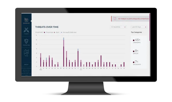 Morphisec for Windows Endpoints