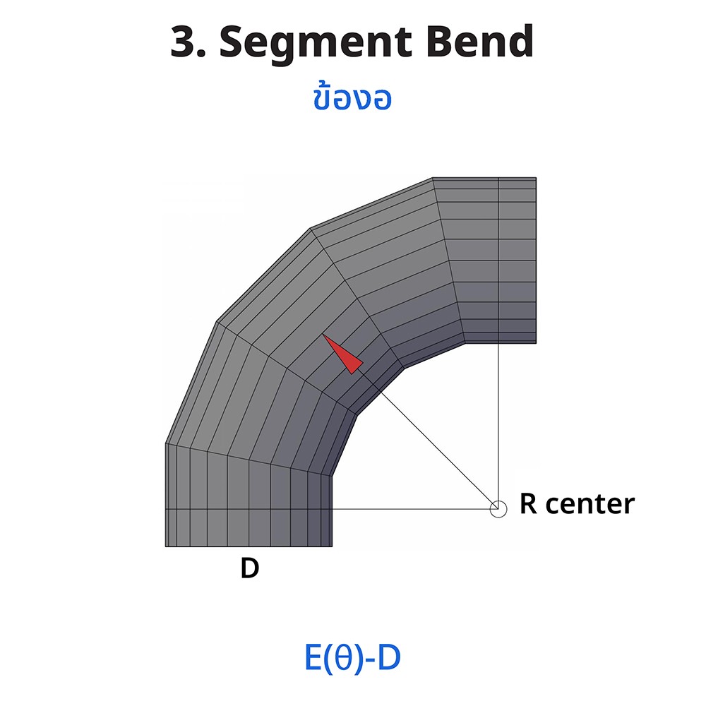 ข้องอ (Elbow)