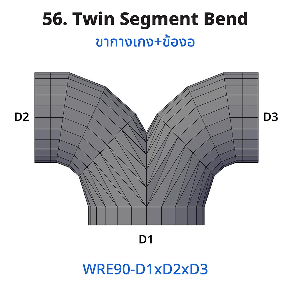 สามทางตัว Y (Breeches)