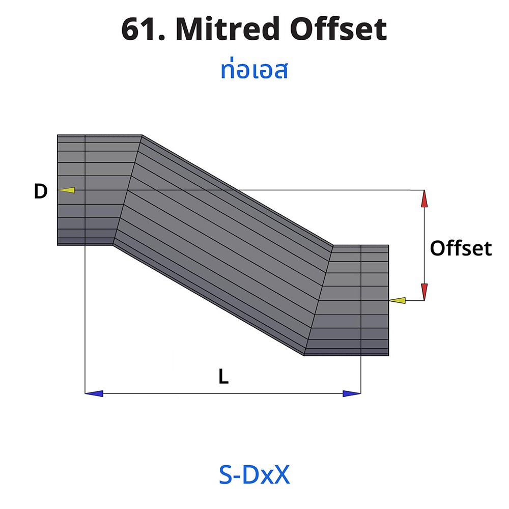 ท่อลดและเยื้องศูนย์ (Reducer and Offset)