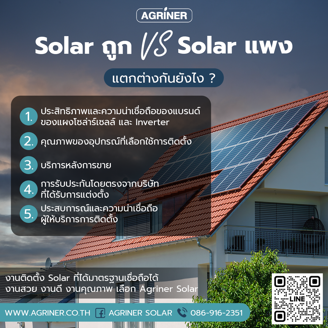 Solar ถูก Vs Solar แพง แตกต่างกันยังไง