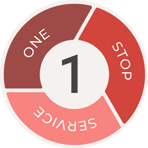 บริษัท บิวตี้ แพสชั่น กรุ๊ป จำกัด