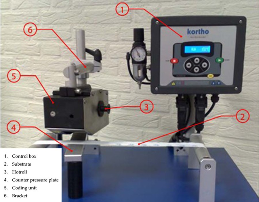 KORTHO รุ่น HOT QUICK CODER