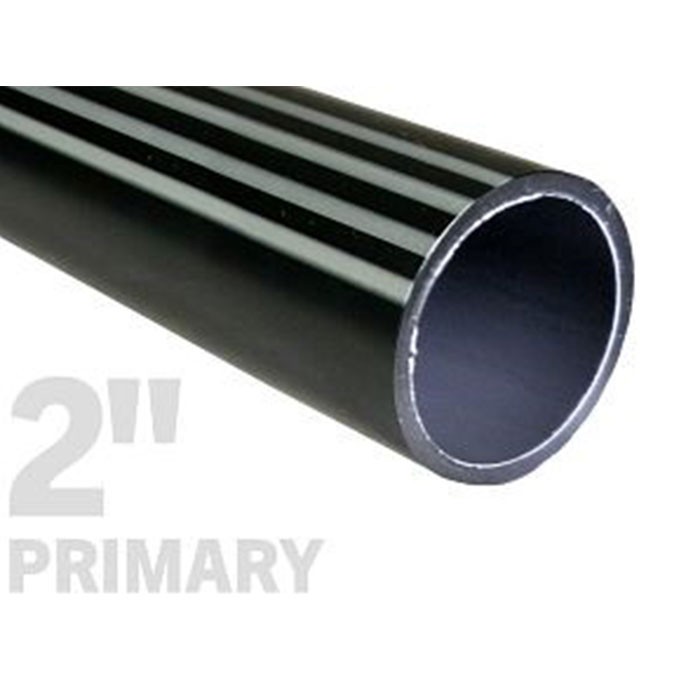 Piping & Containment