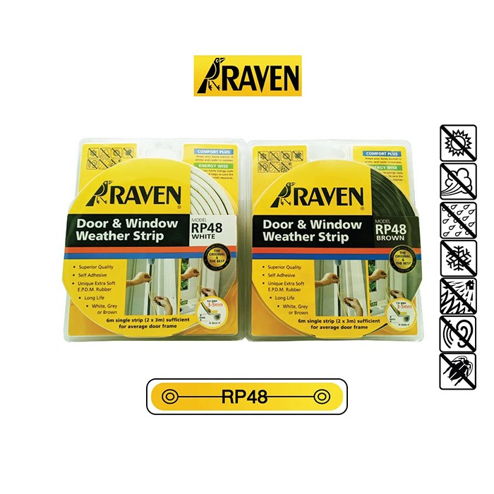 RAVEN ซีลยางปะตู RP48