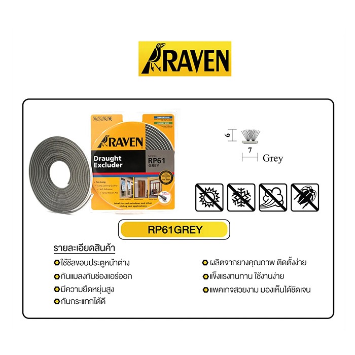 RAVEN ซีลยางปะตู RP61