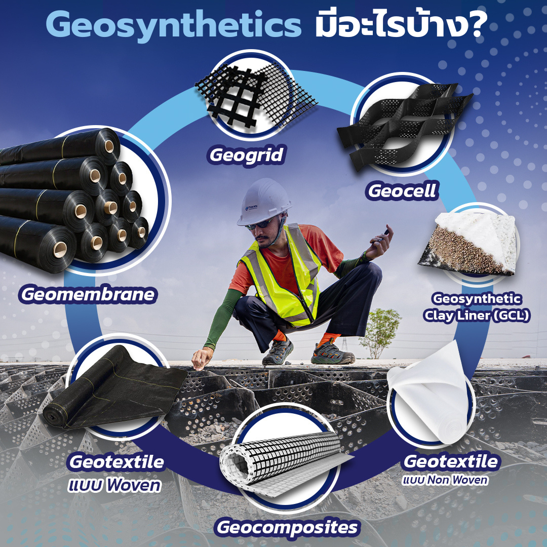 Geosyntheticsมีอะไรบ้าง