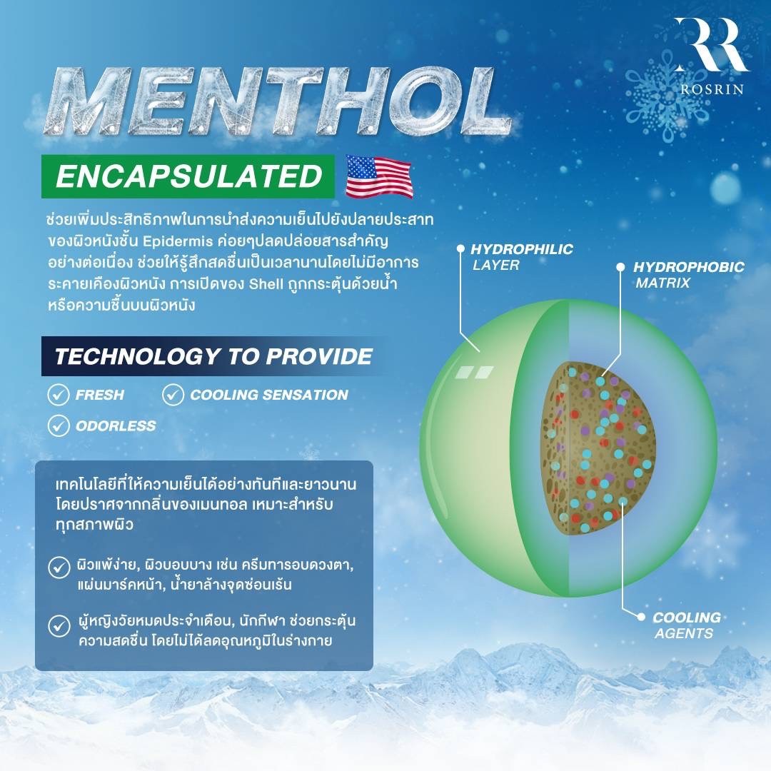 Menthol Encapsulated