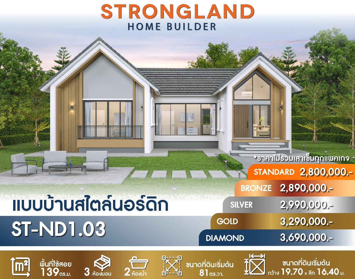 แบบบ้านสไตล์นอร์ดิก ST-ND1.03