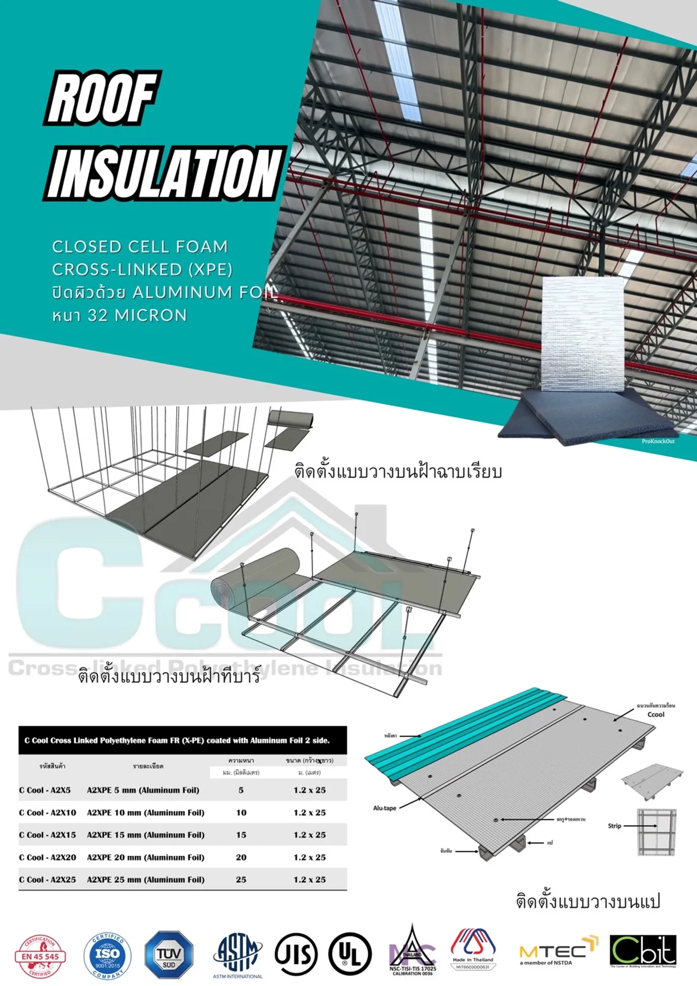 ฉนวนหลังคา
