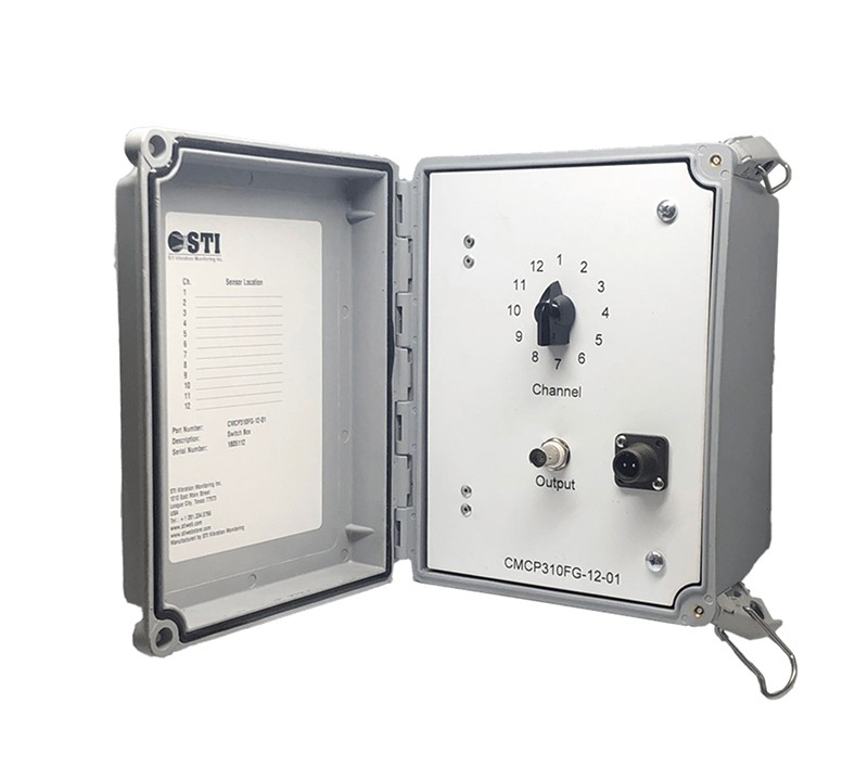 BNC Junction Boxes and Enclosure