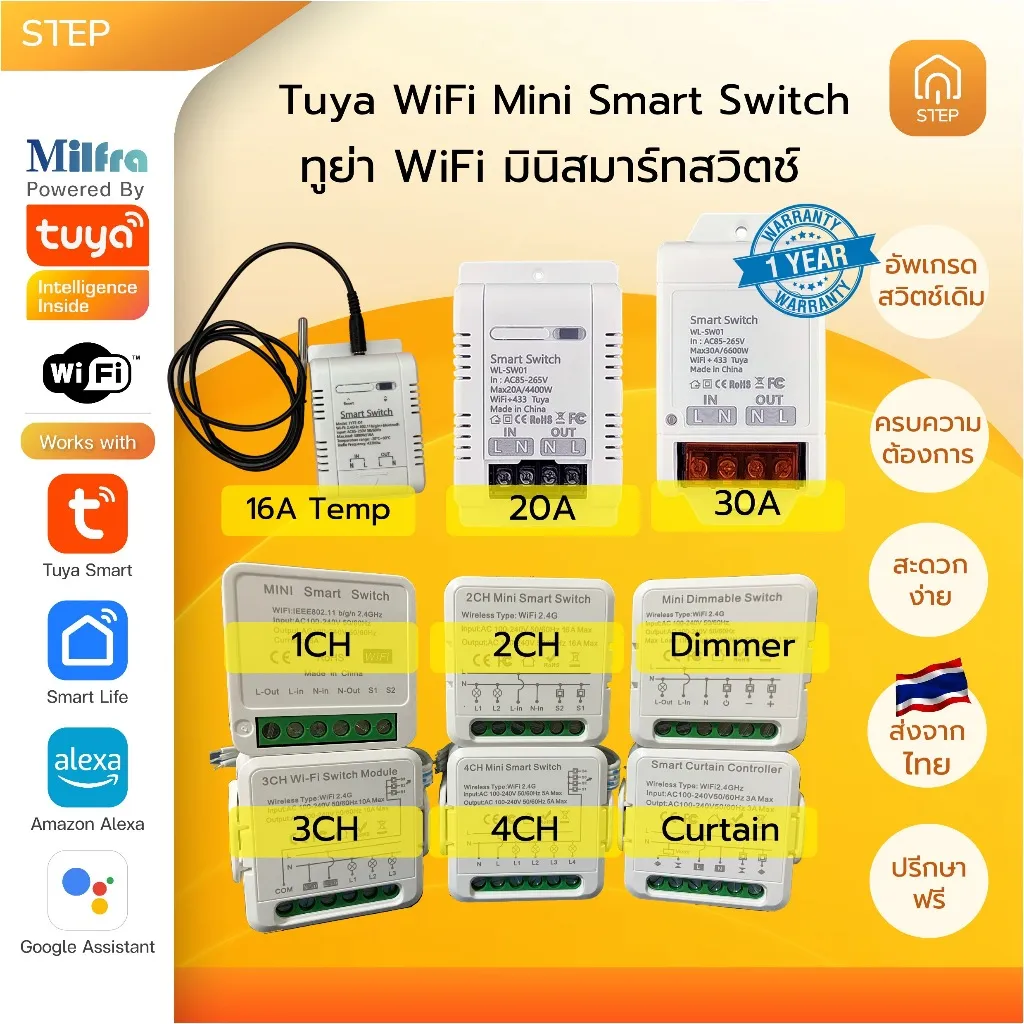 Tuya สวิตช์ไฟอัจฉริยะเล็กดีไอวาย WiFi Mini Switch DIY 1-4CH Dimmer Curtain หรี่ไฟ 20A 30A 2 way ...