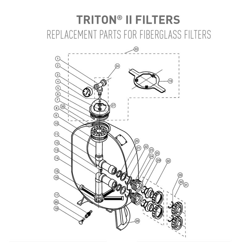 TR140 Sand Filter