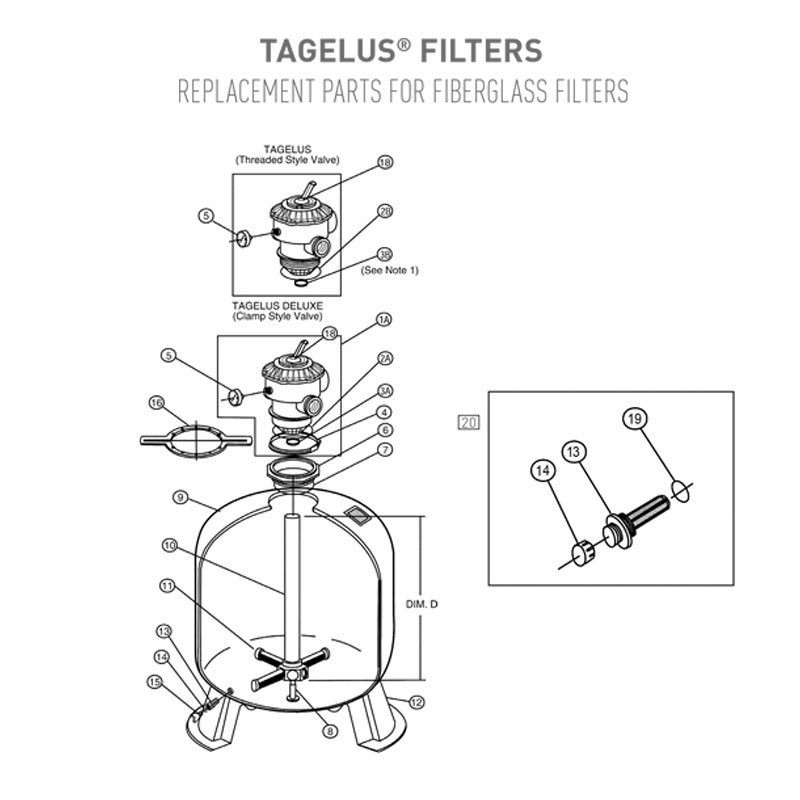 ถังกรองสระว่ายน้ำ เครื่องกรองทราย TAGELUS TA SERIES FILTER - Mr.Pool