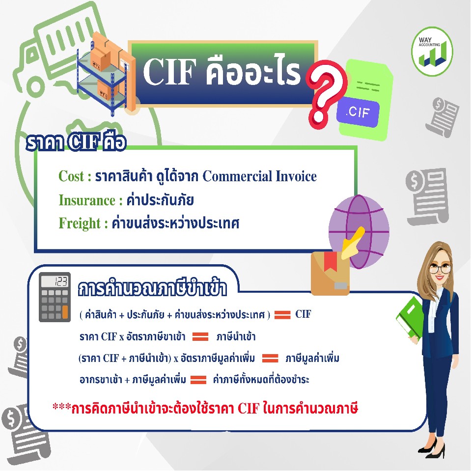 CIF คืออะไร