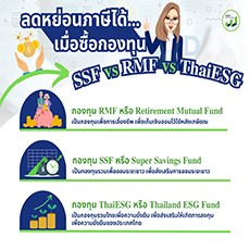 ลดหย่อนภาษีได้...เมื่อซื้อกองทุน SSF vs RMF vs ThaiESG