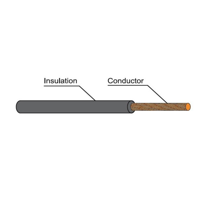 60227 IEC 02 THW (F)
