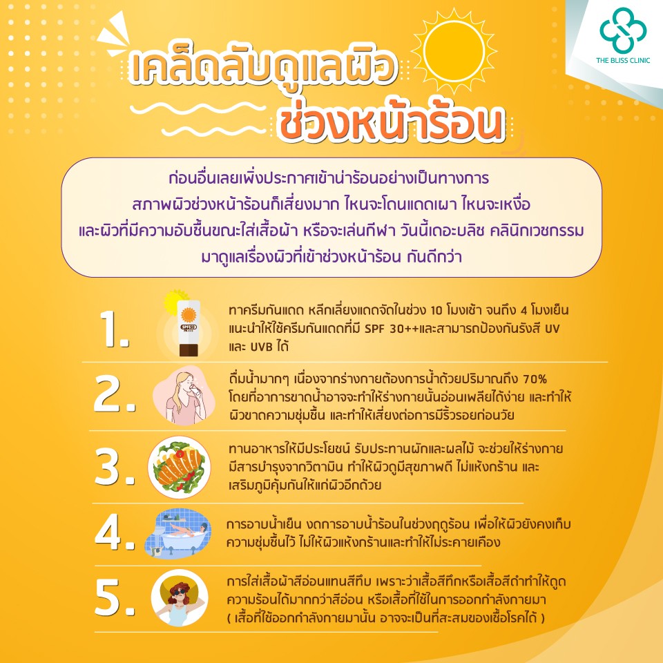 เคล็ดลับดูแลผิว ช่วง หน้าร้อน