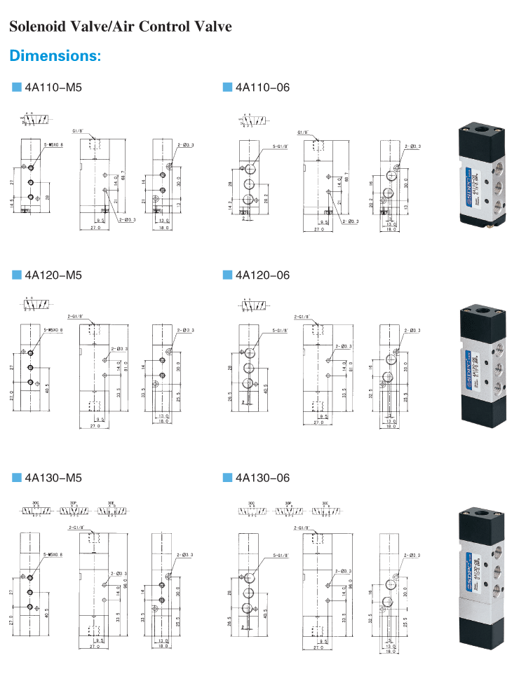 00 series air control