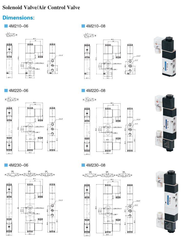 200 Series ir control