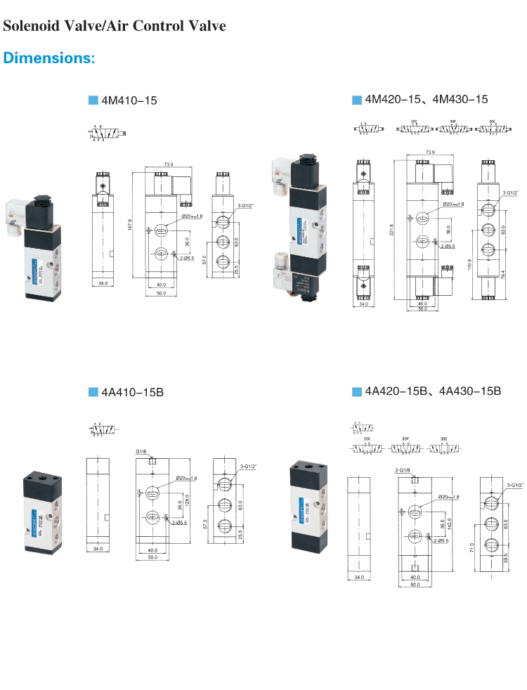 400 Series ir control