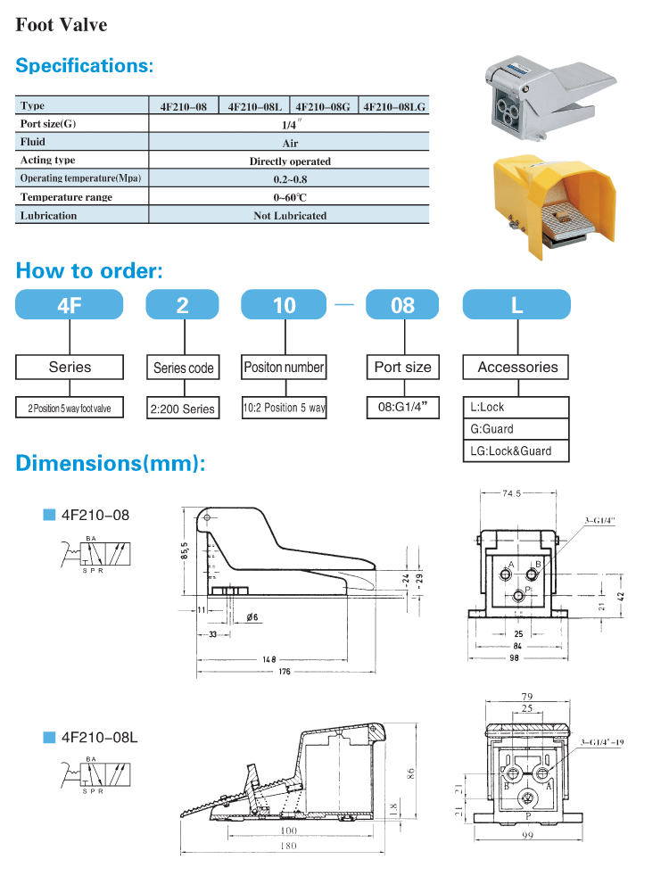 4F Series foot vale