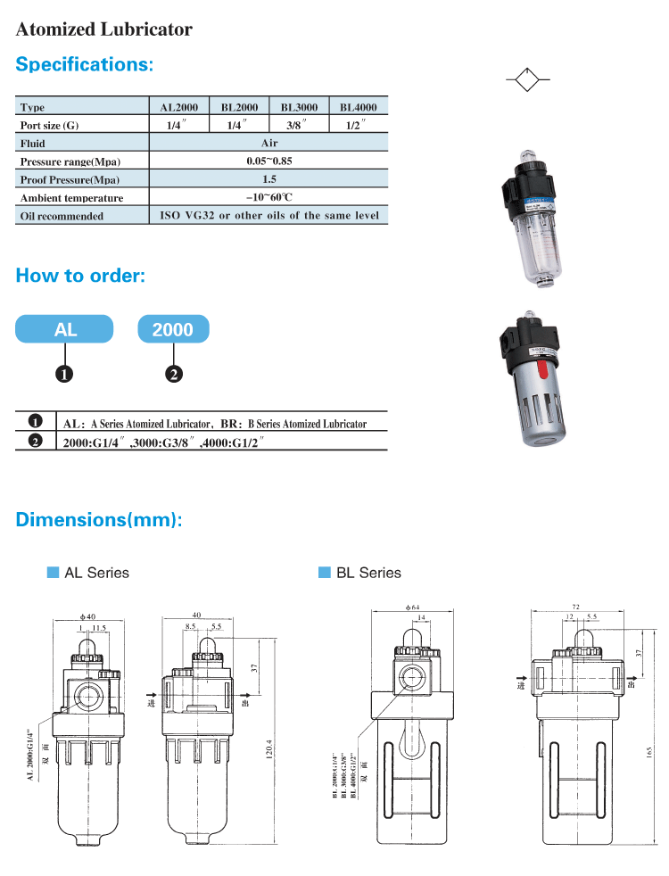 AL: A Series Atomized Lubricator, BR: B Series Atomized Lubricator