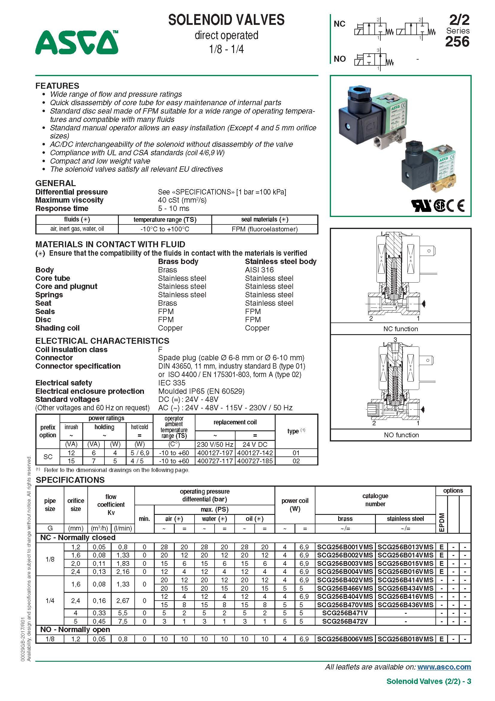 ASCO Series 256