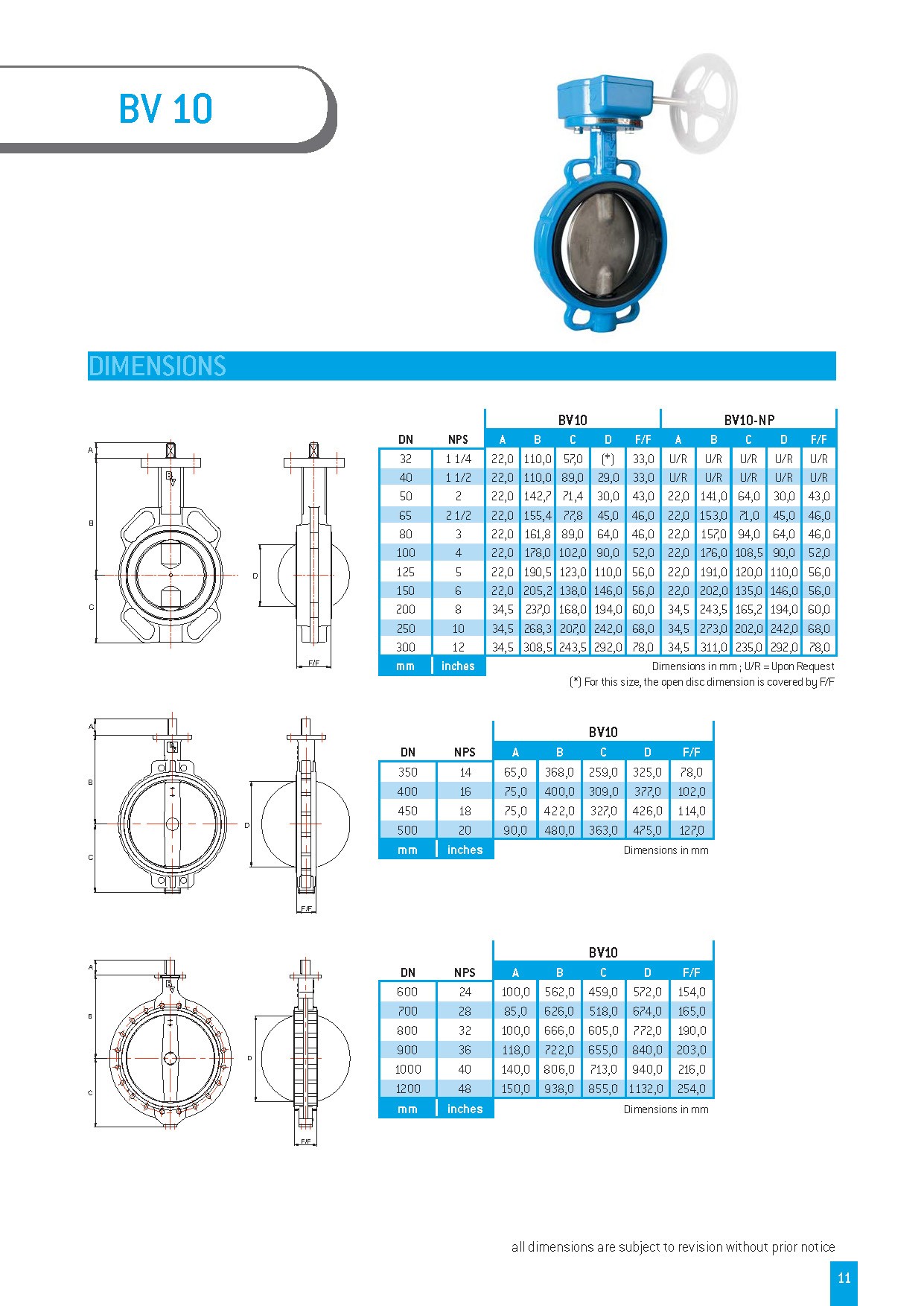 BELVEN BV10 Wafer Type Butterfly Valves