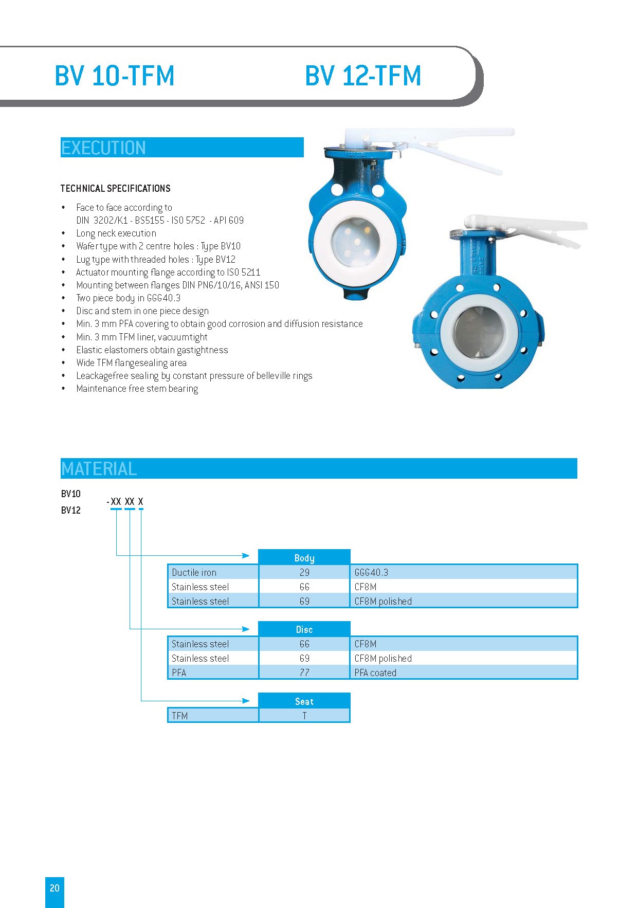 BELVEN BV 10-TFM Butterfly Valve