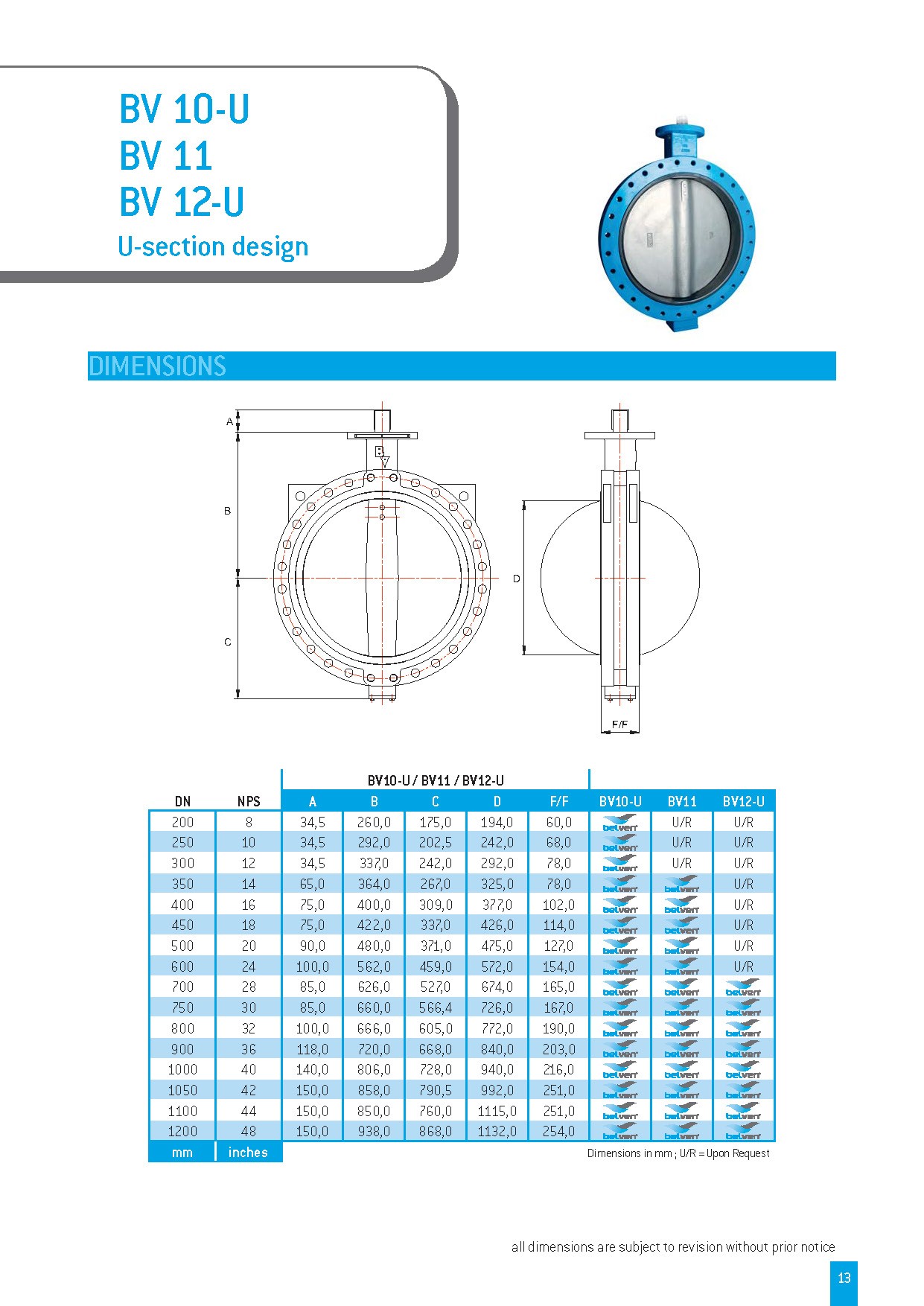 BELVEN BV11 Butterfly Valves