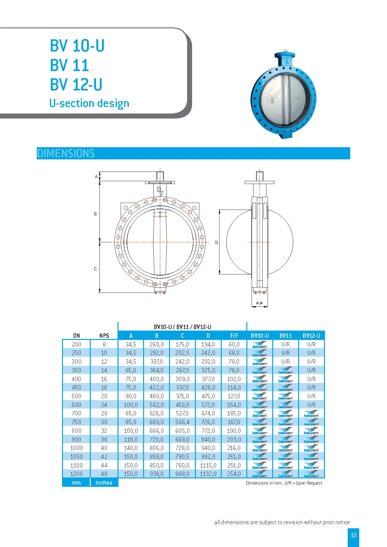 BELVEN BV11 Butterfly Valves