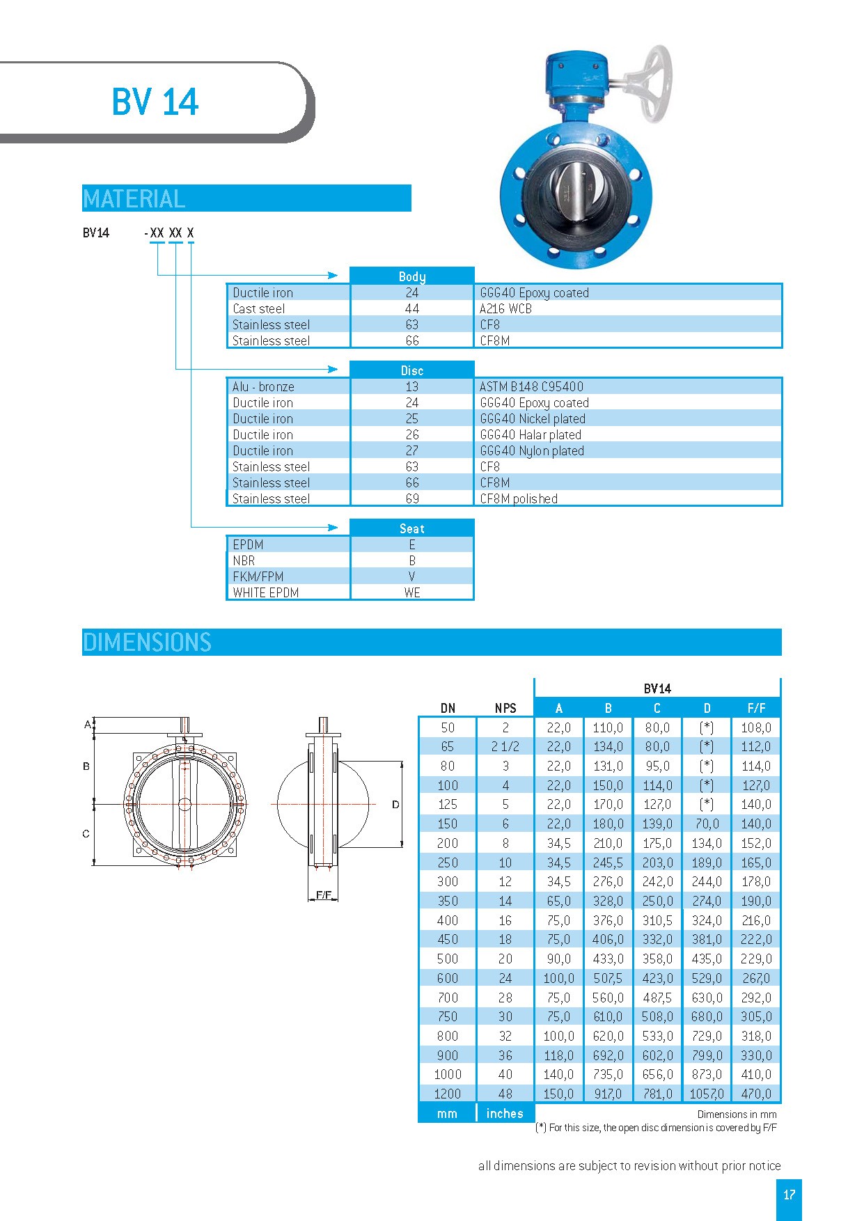BELVEN BV 14 Butterfly Valve