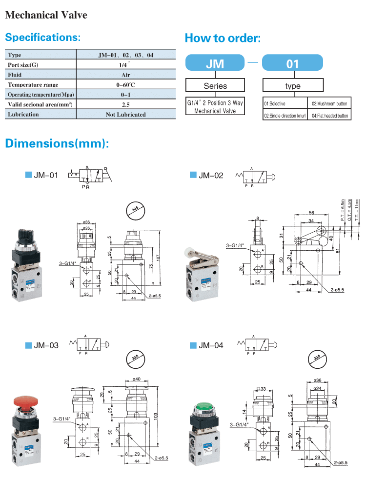 JM Series mechanical