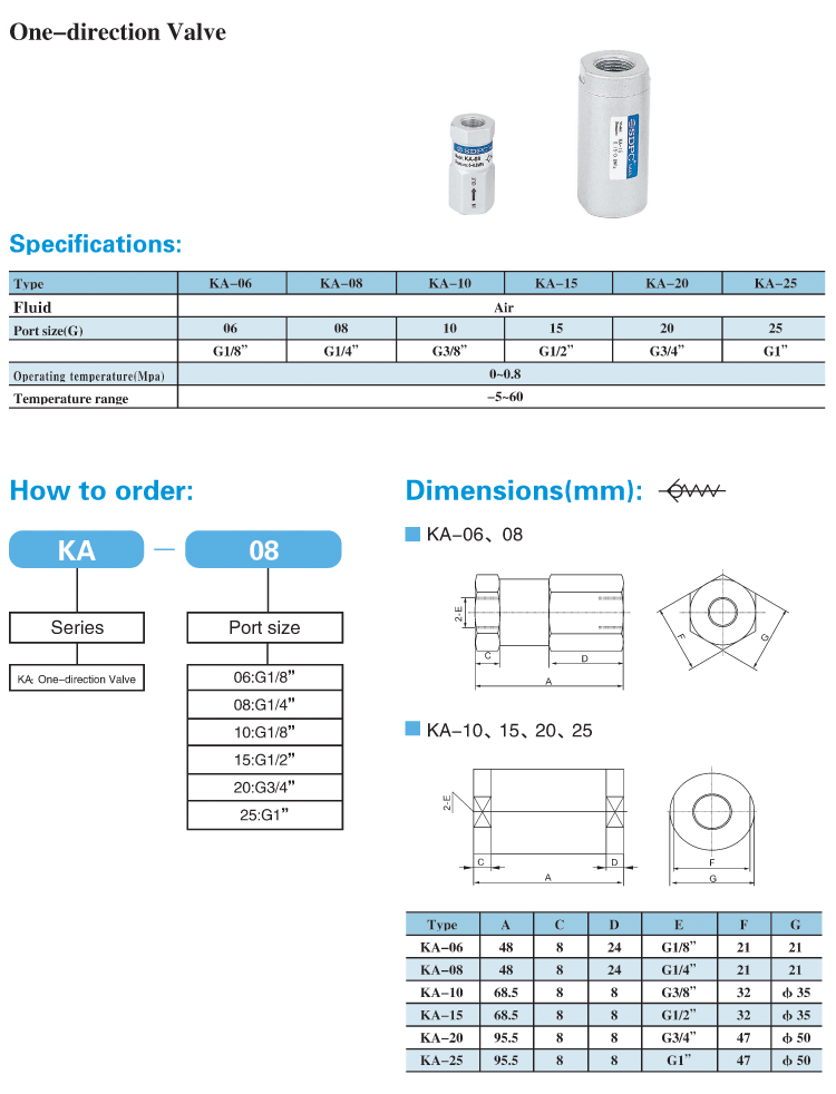 KA Series one-direction valve