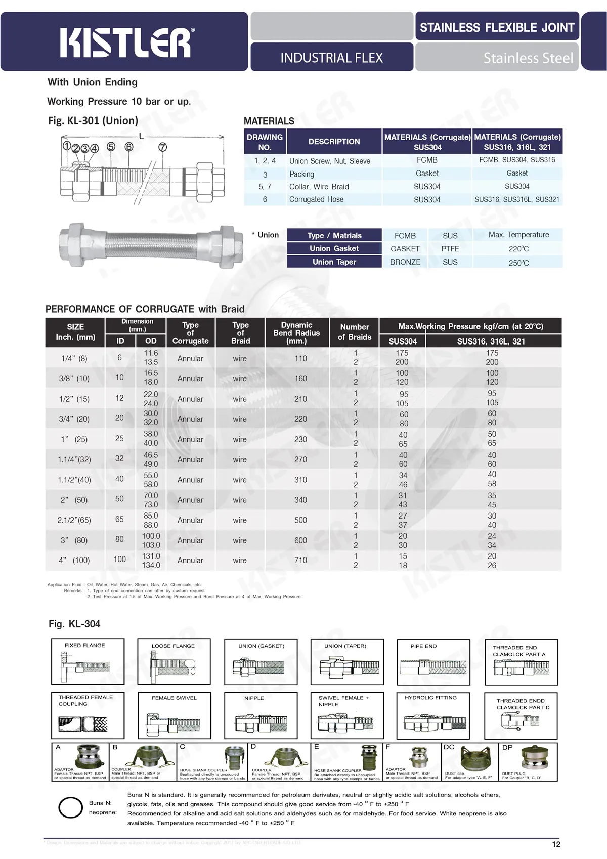 KISTLER MODEL KL-302-303L